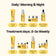 Gleam Dream Team: Complete Skincare Set for Radiant Skin