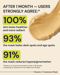 Vitamin C Treatment Mask | Even + Illuminate + Detoxify – Gleamin