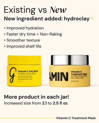 Vitamin C Clay Mask – Gleamin
